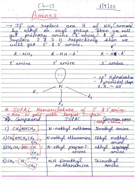 Ch 131 Pdf