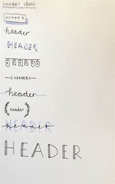 Headers Math Math Equations Reminder