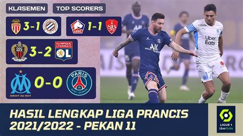 Hasil Lengkap Liga Prancis Tadi Malam Marseille Vs Psg Nice Vs Lyon