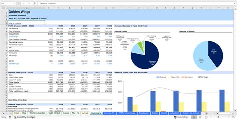 Broiler Poultry Financial Model Template Excel Xls