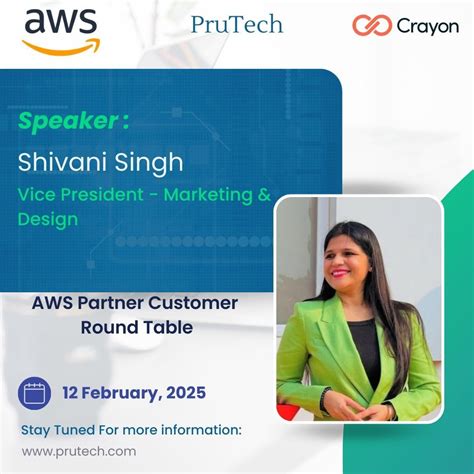 Prutechsolutions Leadershipinsights Digitaltransformation Cloudinnovation