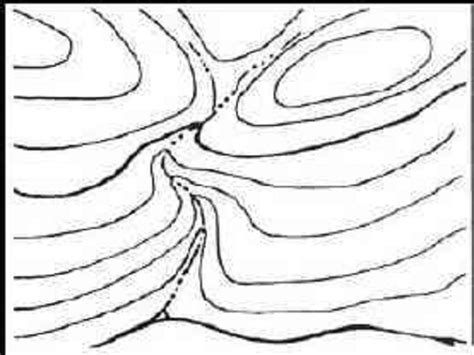 Cit Terrain Features Take The Quiz Quizmaker