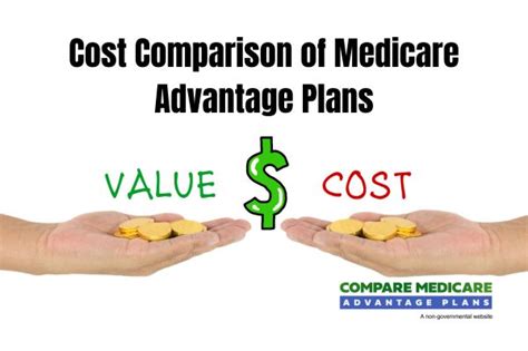 Devoted Medicare Advantage Plans 2026 Compare Enroll