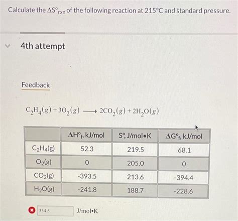 Solved Calculate the ΔSxnn of the following reaction at Chegg com