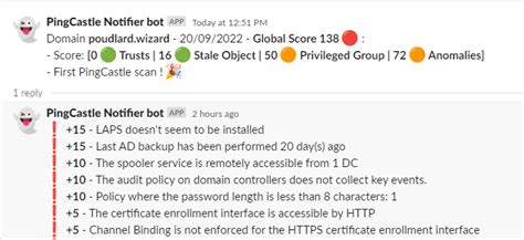 Github Luccasa Pingcastle Notify Monitor Your Pingcastle Scans To