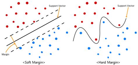 Applied Sciences Free Full Text When Wireless Localization Meets Artificial Intelligence
