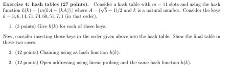 Solved Exercise 4 Hash Tables 27 Points Consider A Hash