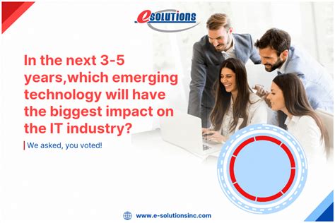 e solutions on linkedin poll comment technology ai
