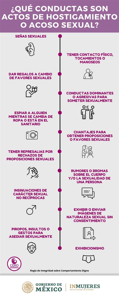 Lo Que Debes Saber Sobre El Protocolo Contra El Hostigamiento Y Acoso