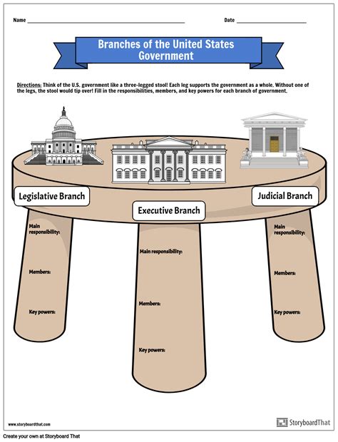 3 Branches Of Government Activity