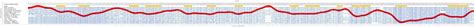 MUC21 Gene - GeneCards | MUC21 Protein | MUC21 Antibody