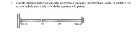 Solved Classify Structure Below As Statically Chegg