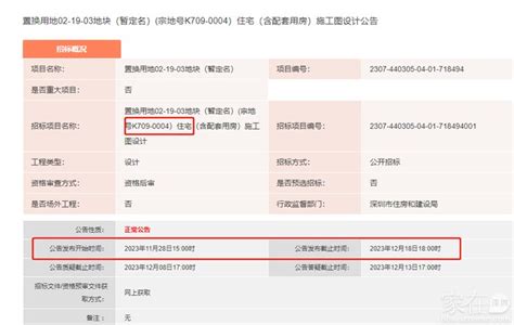 中信城开东角头开始施工图设计 家在南山 家在深圳
