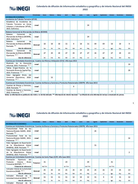 Calendario De Difusión De Información Estadística Y Geográfica De
