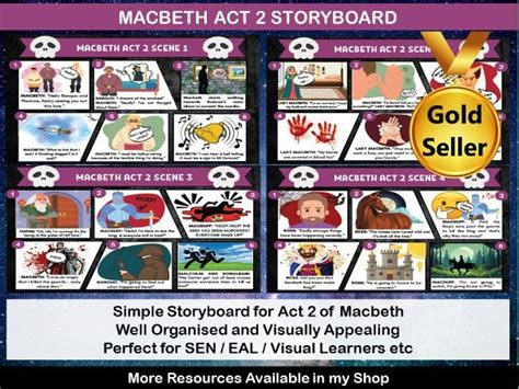 Macbeth Act 2 Storyboard Teaching Resources