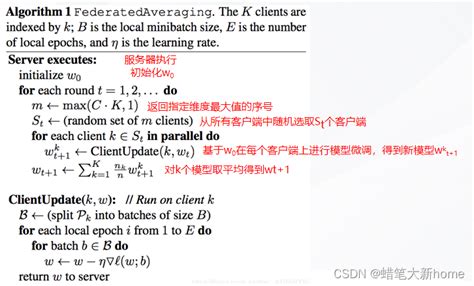 联邦学习原理 分类 Python代码实现python联邦学习 Csdn博客