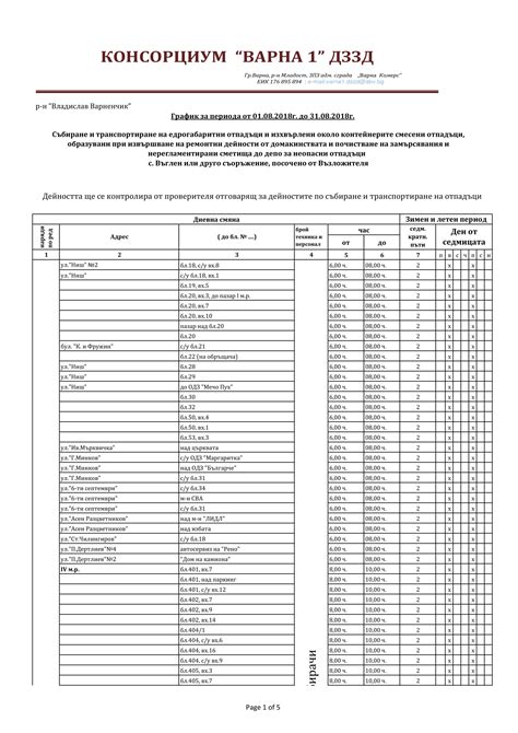 График за месец август за събиране и транспортиране на едрогабаритните