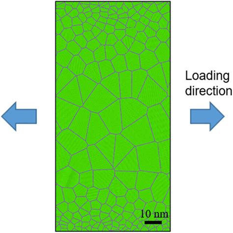 Topological Configuration Of Gng Copper With Gradient 3 25 Download