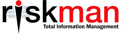 Riskman Update 2025 Nursing And Midwifery