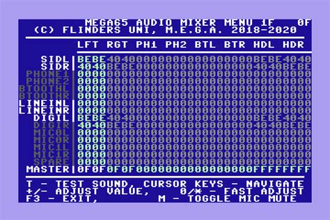 Making A C64 C65 Compatible Computer Improving The Mega65 Audio Mixer