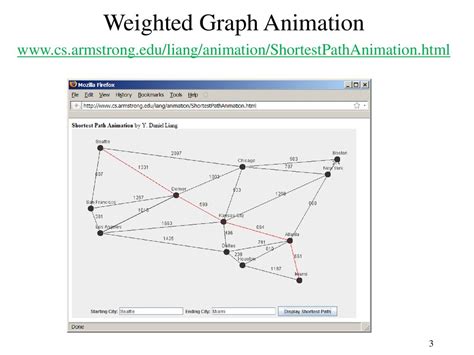 Chapter 29 Weighted Graphs and Applications - ppt download