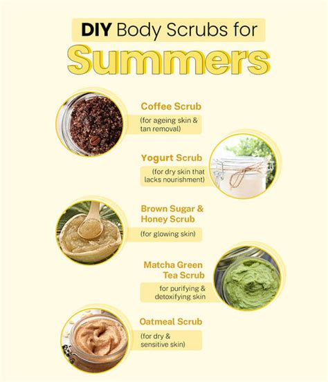 Learn About The Best Natural Diy Body Scrubs For Summers