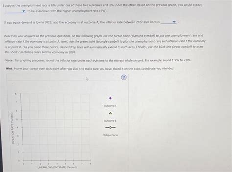 Solved Aggregate Demand Aggregate Supply And The Chegg