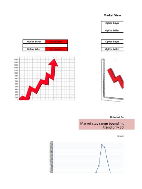 Bank Nifty Weekly Options Strategy Pdf Option Finance Market
