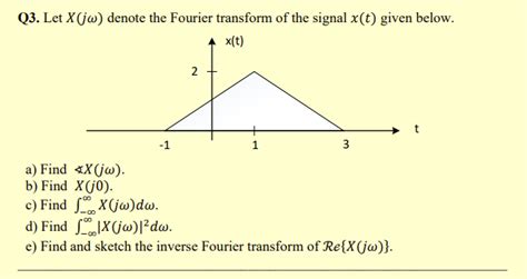 Solved Q3. Let X(jw) denote the Fourier transform of the | Chegg.com