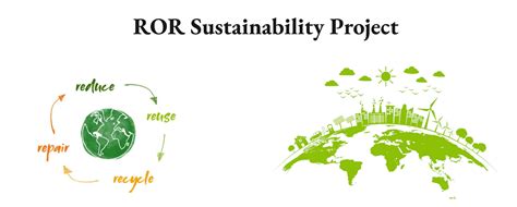 Sustainability Rate Of Rise Roastery