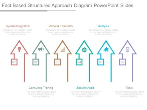 Fact Based Structured Approach Diagram Powerpoint Slides Powerpoint