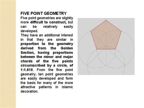 Geometry Of Islamic Architecture Introduction Four Types Of