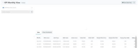 Query Not Showing After Publishing Dashboard
