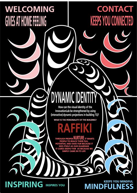 Fontys Innovationlab Dynamic Identity