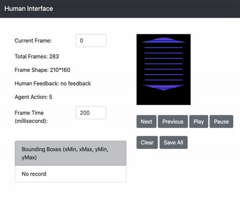 Why Convexity Is The Key To Optimization By Nvs Yashwanth Towards Data Science