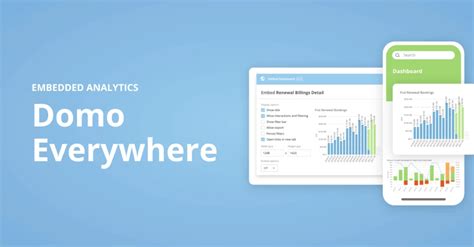 Embedded Bi For Better Reporting Domo