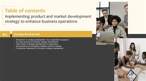 Implementing Product And Market Development Strategy To Enhance Business Operations Strategy Cd