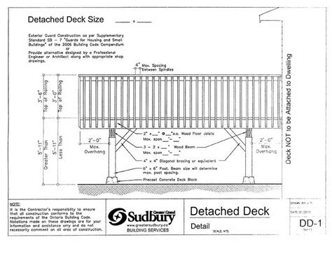 Ontario Building Code Basement Ceiling Height Openbasement
