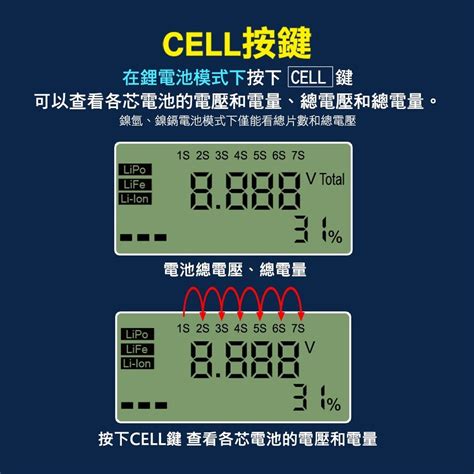 【儀表量具】帶平衡功能 鎳氫電池 測電儀 電壓表 Met Bc7 鋰電池檢測器 電池功能 電池平衡儀 直流電壓表 蝦皮購物