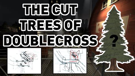 Another Cut Doublecross Feature [tf2] Youtube