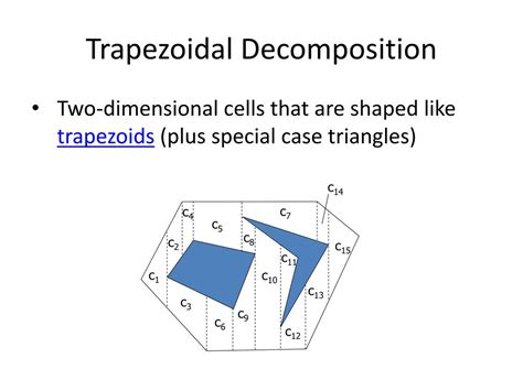 Ppt Visibility Graphs And Cell Decomposition Powerpoint Presentation