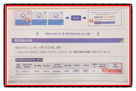 종합소득세 뜻 국세청 홈택스 손택스 위택스 모두채움 환급 신고 기간 방법 네이버 블로그