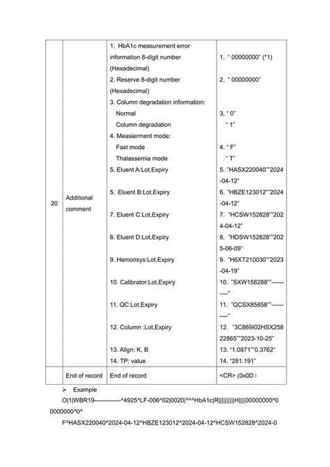 Lifotronics Gh 900 Plus Lis Host Menuinterface Pdf Computer Networking Computing