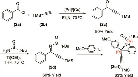 Orientational Chirality Its Asymmetric Control And Computational