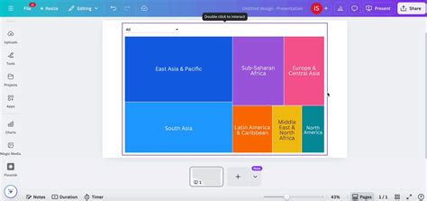 How To Embed A Flourish Visualization In A Canva Presentation Flourish