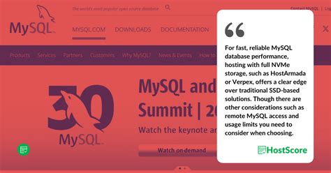 Best Mysql Database Hosting Services Hostscore