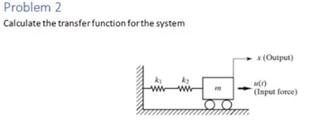 Solved Calculate The Transfer Function For The System Chegg