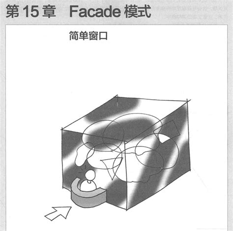 图解设计模式（十五）facade 模式facade Api Csdn博客
