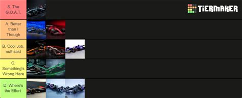 2024 F1 Livery Tier List The Autumn Bamboo Translator