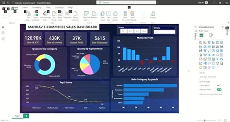 [video] Anjali Rawat On Linkedin Powerbiproject Sales Dashboard